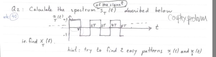 Solved Calculate the spectrum of the signal S_T(t) described | Chegg.com
