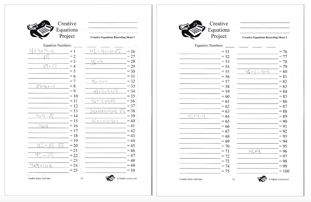 Solved Creative Equations Project Creative Equations | Chegg.com