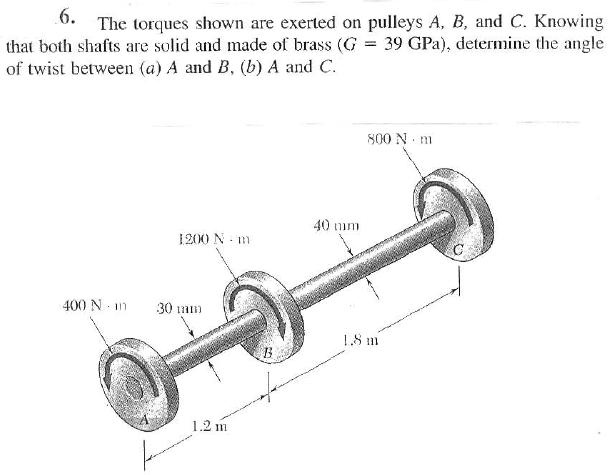 Solved The torques shown are exerted on pulleys A, B, and C. | Chegg.com