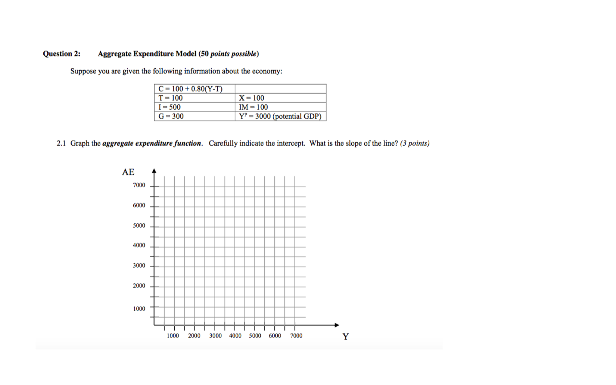 Solved 2 5 Calculate The Level Of Consumption Expenditure Chegg solved-2-5-calculate-the-level-of-consumption-expenditure-chegg