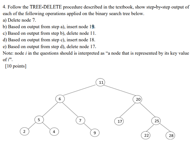 Solved Follow The Tree Delete Procedure Described In The 