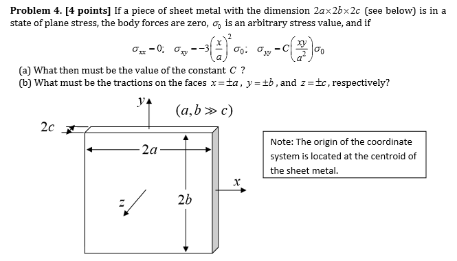 Solved If a piece of sheet metal with the dimension 2a x 2b | Chegg.com