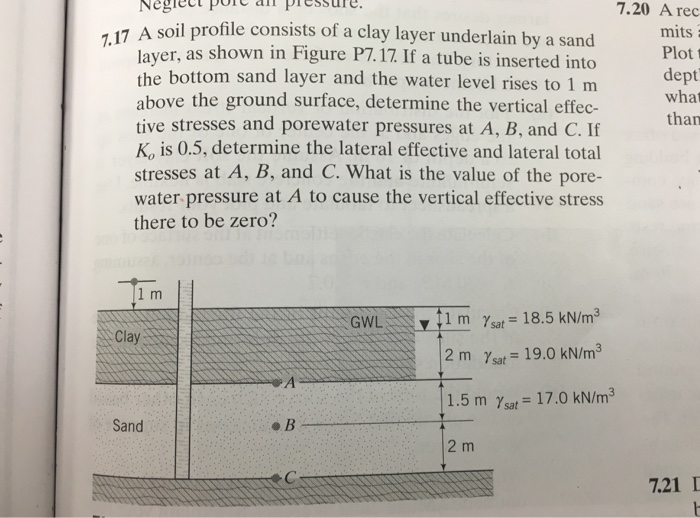 Solved A soil profile consists of a clay layer underlain by | Chegg.com