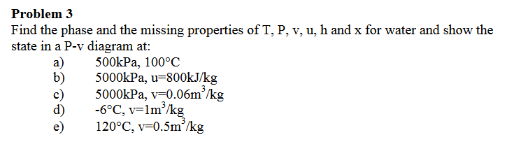 Solved Find the phase and the missing properties of T, P, v, | Chegg.com