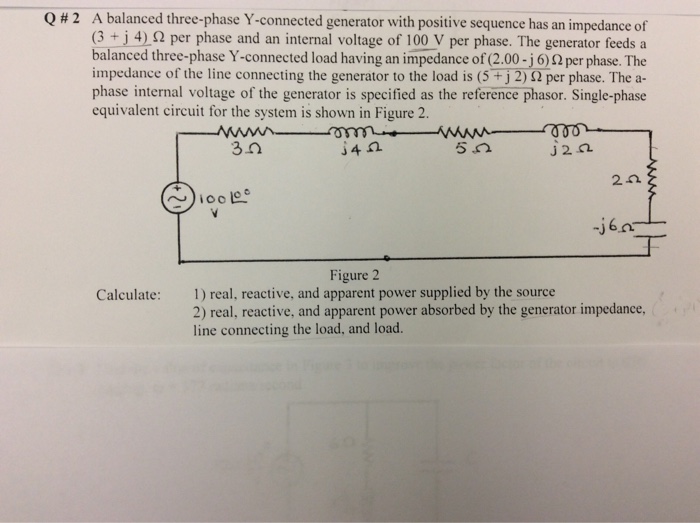 Solved A Balanced Three Phase Y Connected Generator With