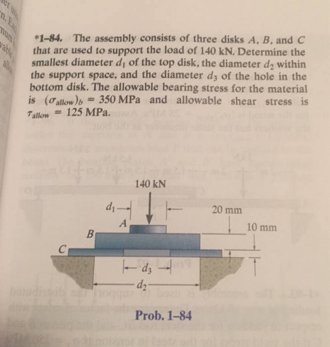 Solved The assembly consists of three disks A, B, and C that | Chegg.com