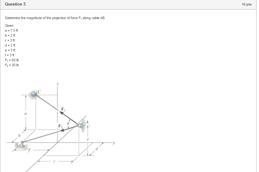 Solved Determine The Magnitude Of The Projection Of Force
