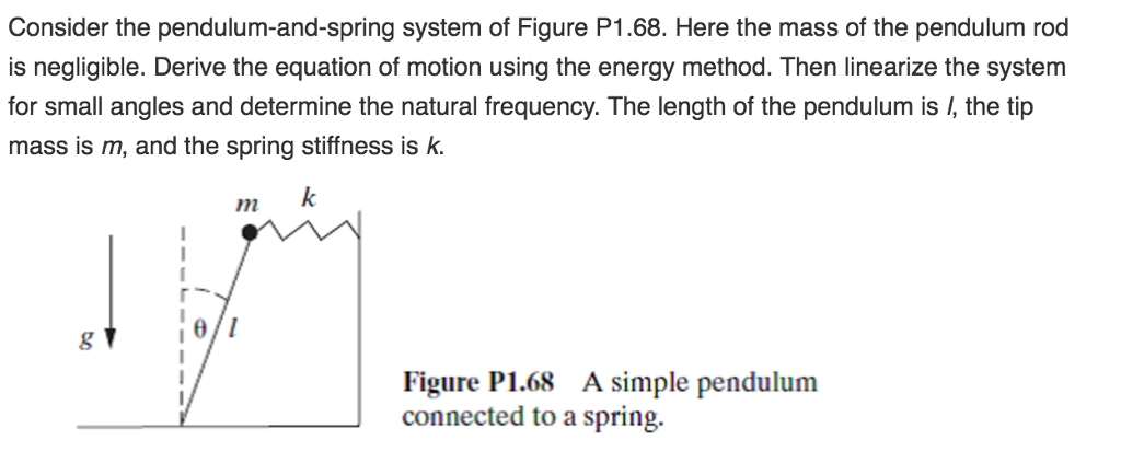 Solved Consider the pendulum-and-spring system of Figure | Chegg.com