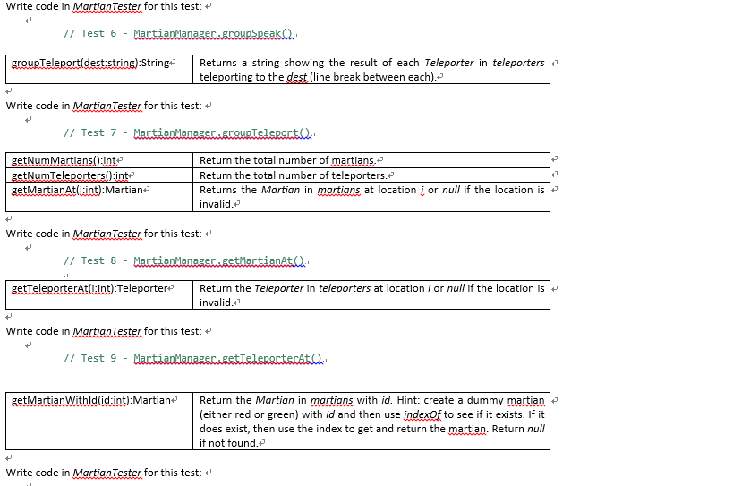 Solved Consider the class diagram shown below. You will | Chegg.com