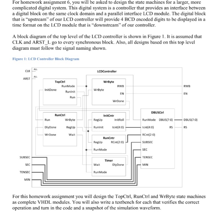 State machine/VHDL question | Chegg.com State machine/VHDL question | Chegg.com