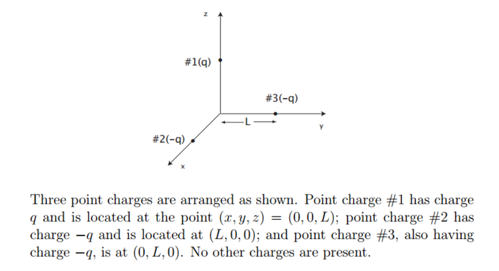 What is the monopole moment of the charge | Chegg.com