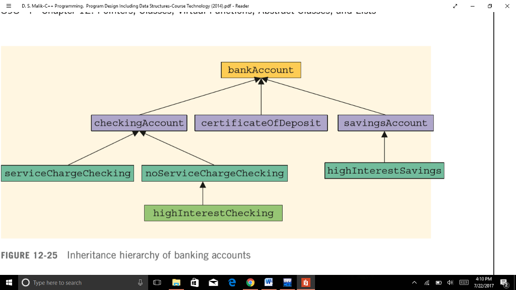 Solved 5. Banks offer various types of accounts, such as | Chegg.com
