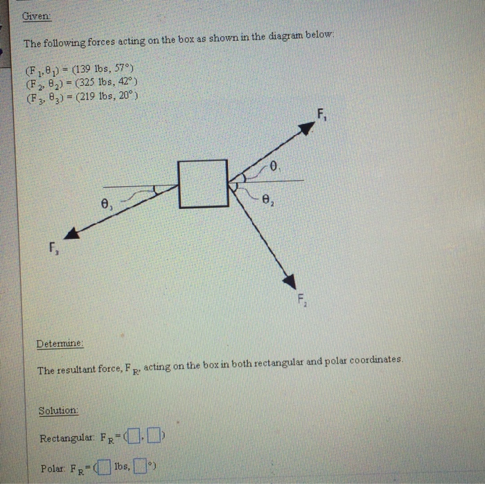 Solved The following forces acting on the box as shown in | Chegg.com