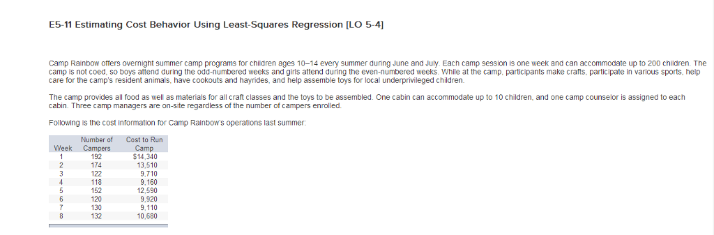 Solved E5-11 Estimating Cost Behavior Using Least-Squares | Chegg.com