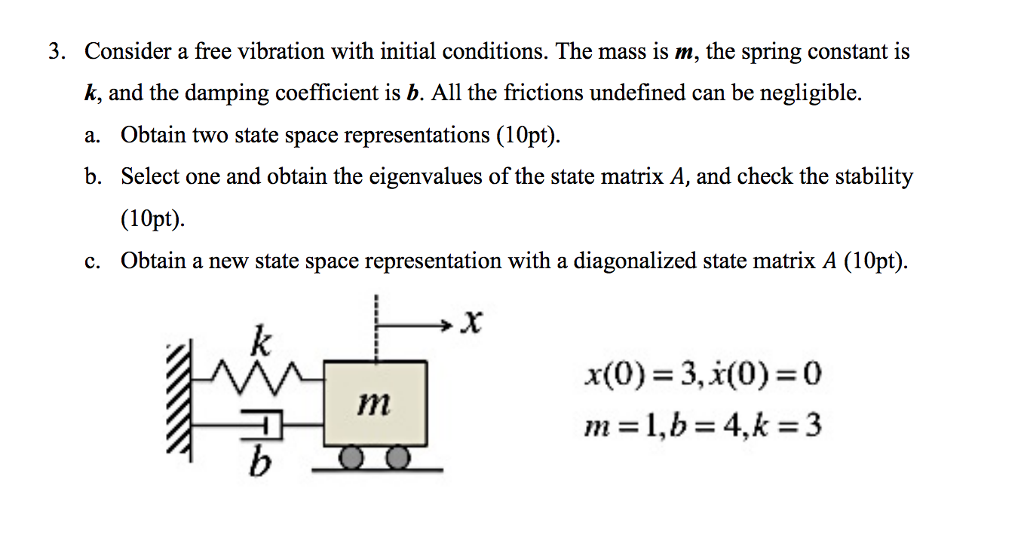 Solved Consider a free vibration with initial conditions. | Chegg.com