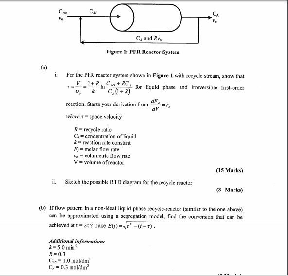 Solved Ao As CA る る CA and Rvo Figure 1: PFR Reactor System | Chegg.com