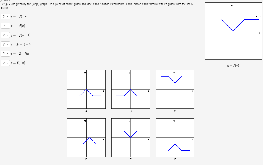 Solved Let f(x) be given by the (large) graph. On a piece of | Chegg.com
