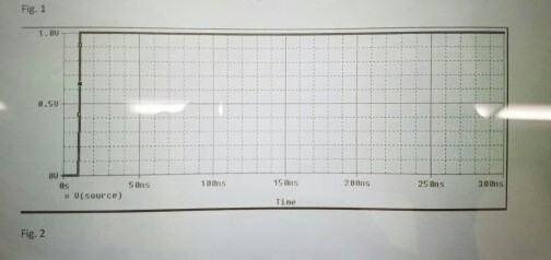 Solved Problem 2 Apply Bouncing Wave Method To Draw Input 