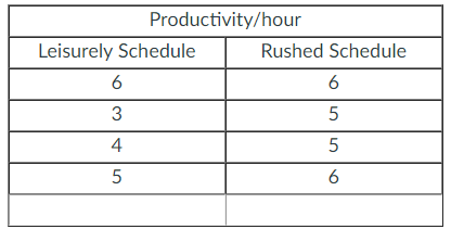 Solved 1. With an acknowledgment to Sesame Street, "Which of | Chegg.com