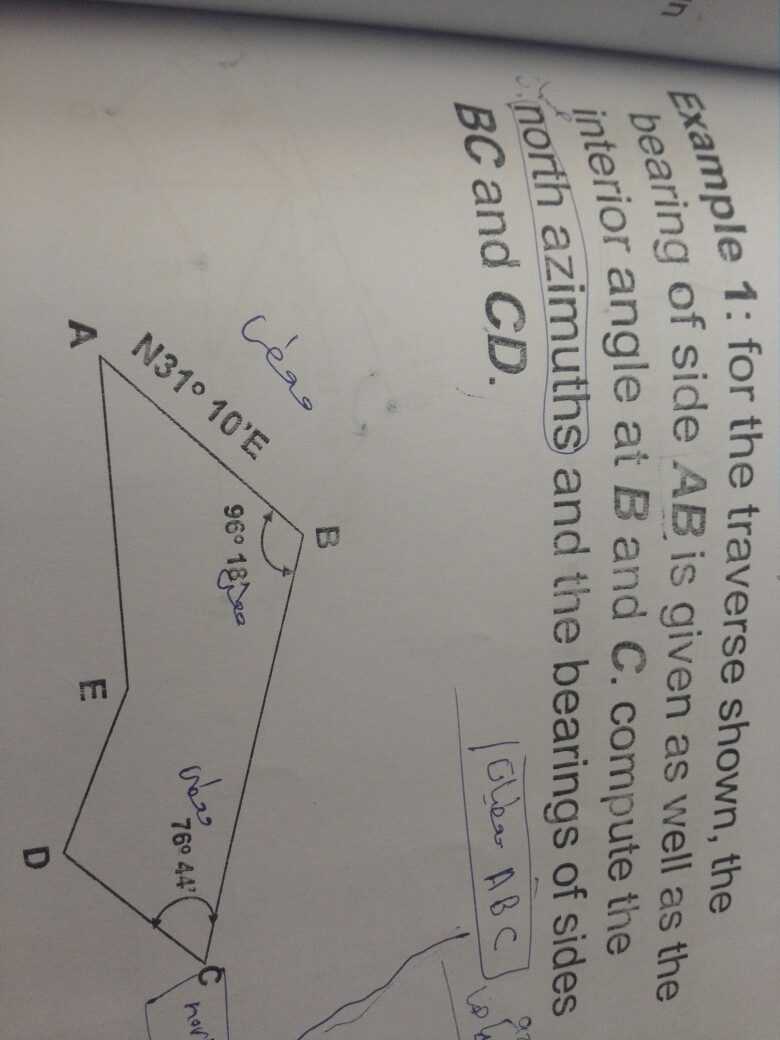 Solved For the traverse shown, the bearing of side AB is | Chegg.com
