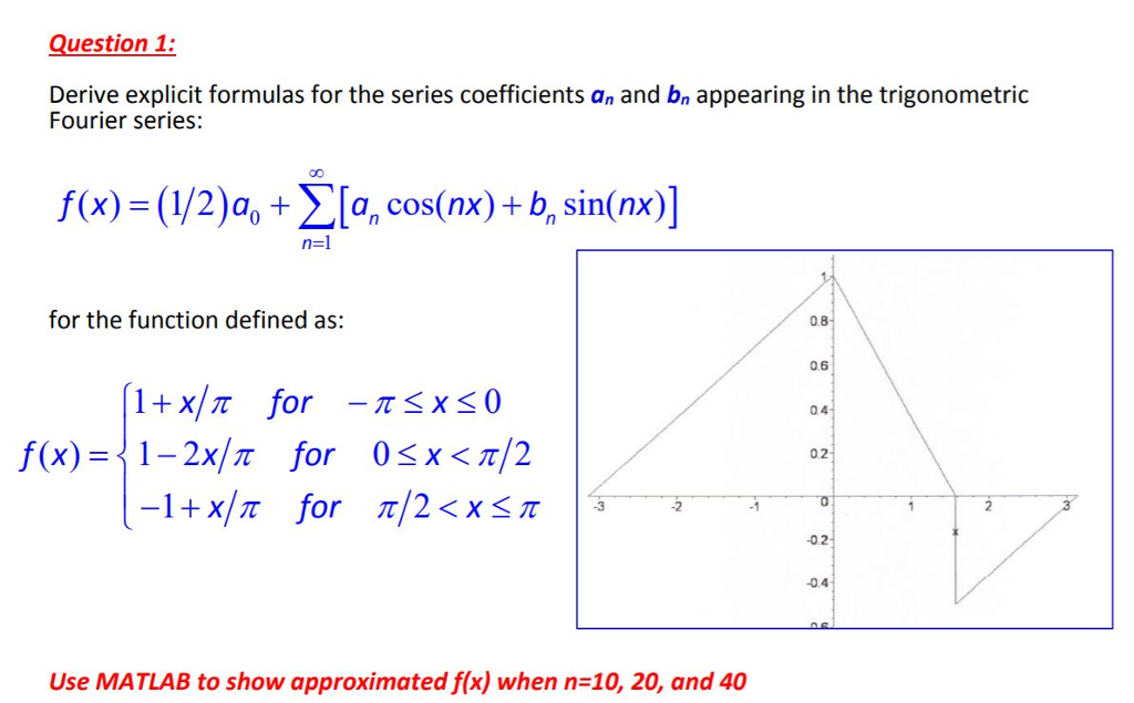 Question 1 Derive explicit formulas for the series | Chegg.com