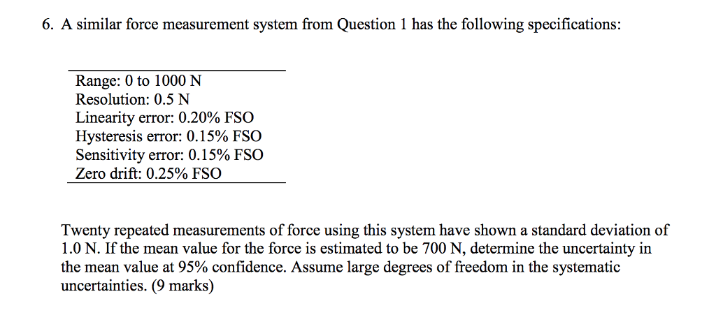 6. A similar force measurement system from Question 1 | Chegg.com