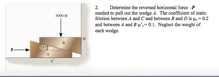 2. Determine the reversed horizontal force -P needed | Chegg.com
