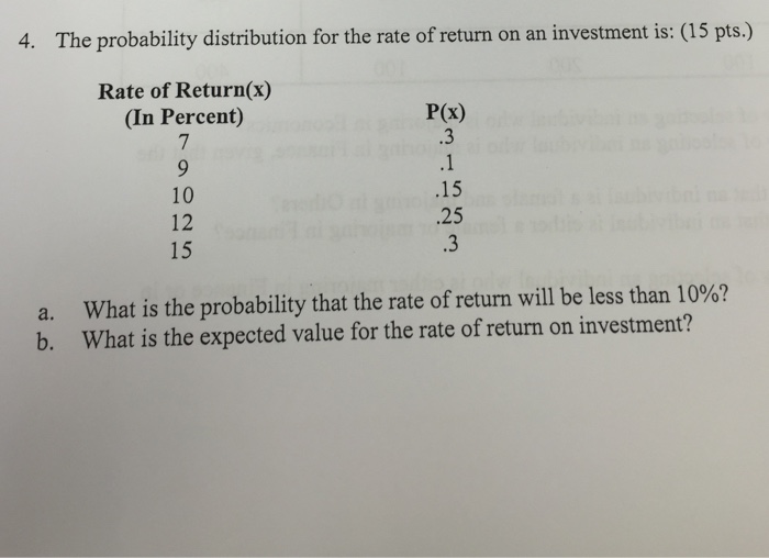 Solved The probability distribution for the rate of return | Chegg.com