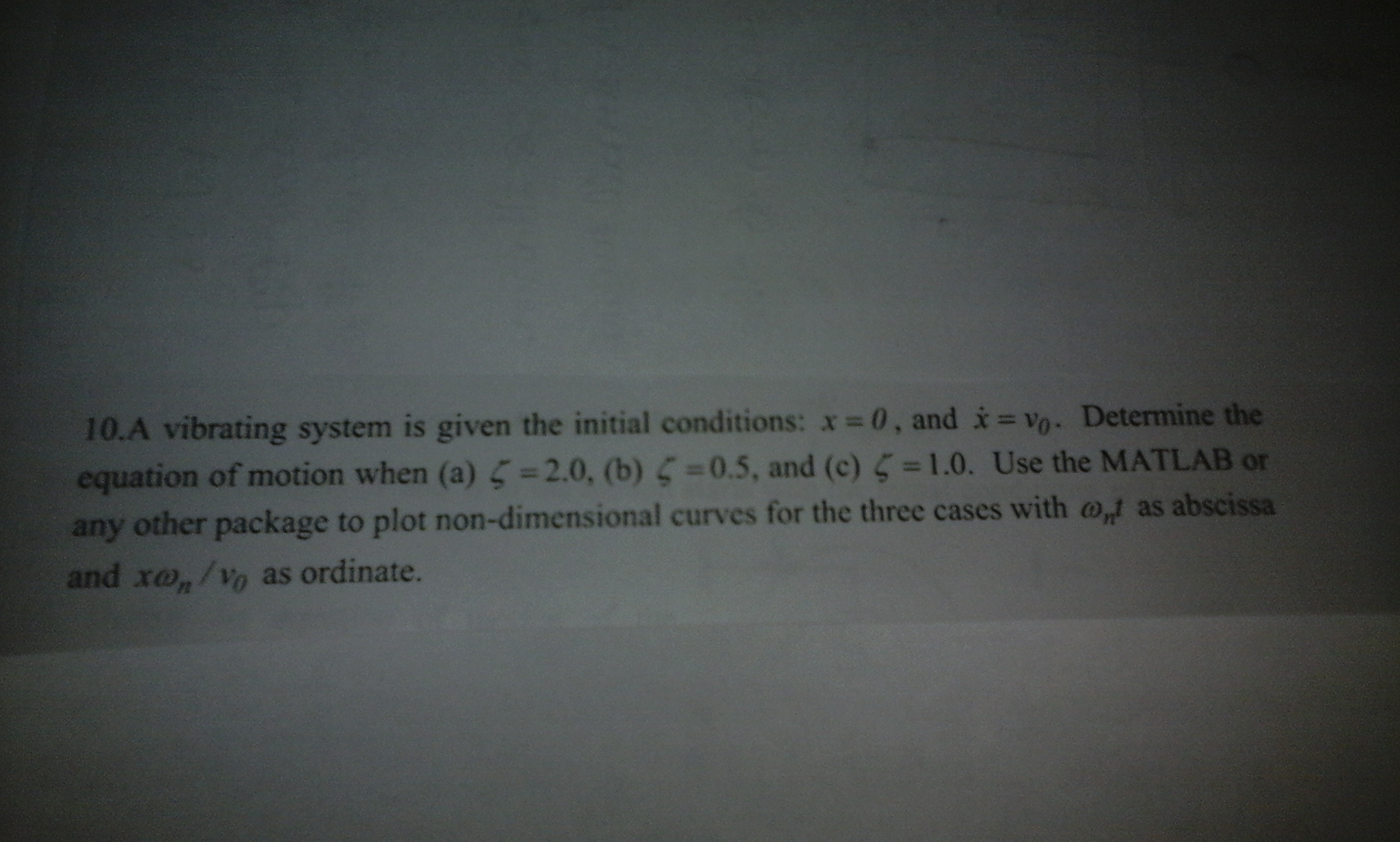 A vibrating system is given the initial conditions: x | Chegg.com