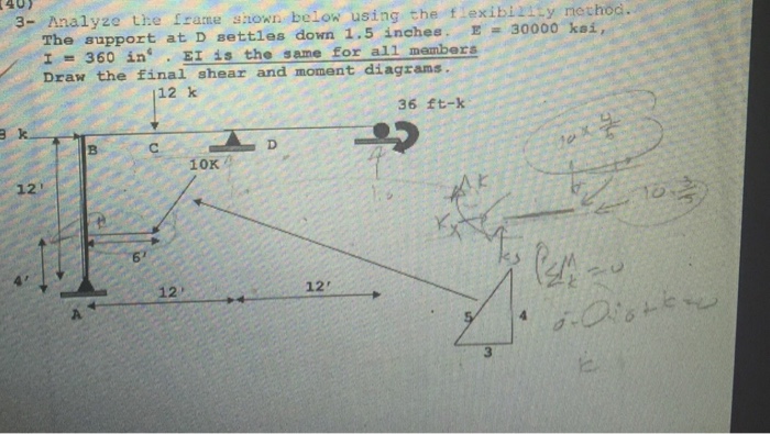 Analyze the beam with the flexibility method . And | Chegg.com
