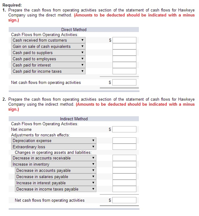 Statement Of Cash Flows Operating Activities