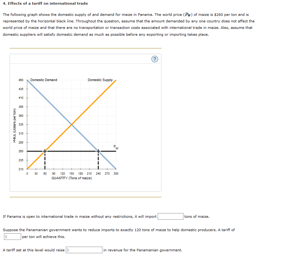 Solved 4. Effects of a tariff on international trade The | Chegg.com