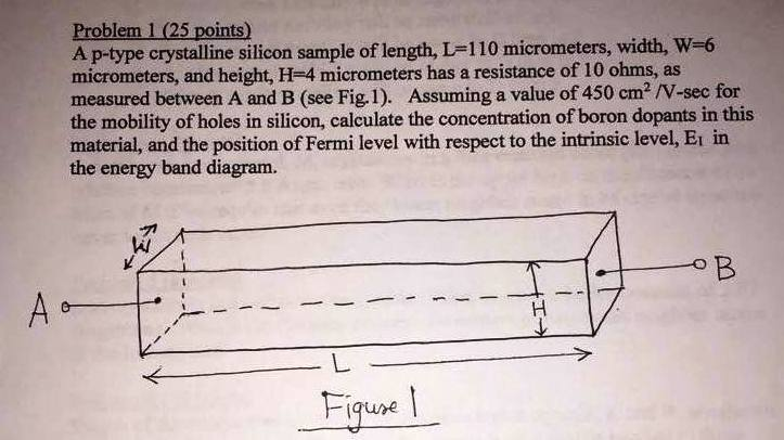 Solved A p-type crystalline silicon sample of length, L=110 | Chegg.com