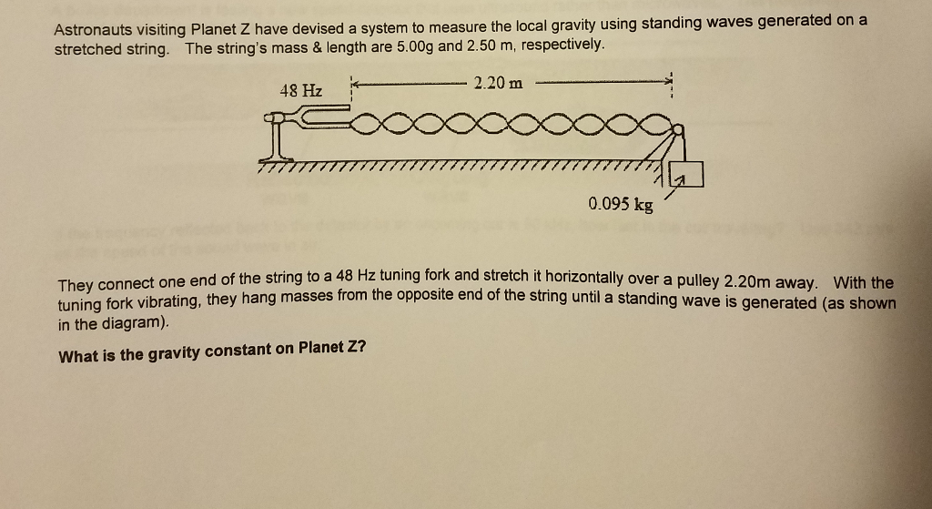 Solved Astronauts visiting Planet Z have devised a system to | Chegg.com