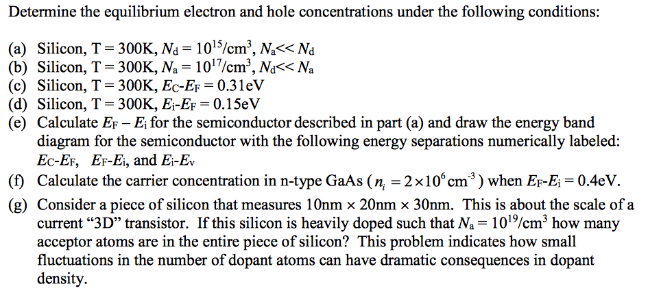 Solved Determine the equilibrium electron and hole | Chegg.com Solved Determine the equilibrium electron and hole | Chegg.com