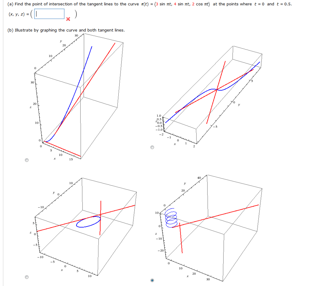 Solved Find the point of intersection of the tangent lines | Chegg.com