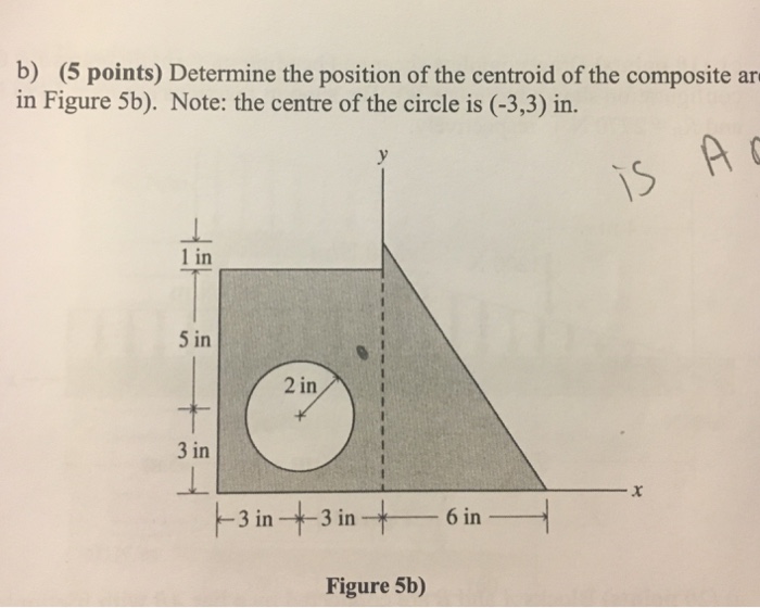 Solved Determine the position of the centroid of the | Chegg.com