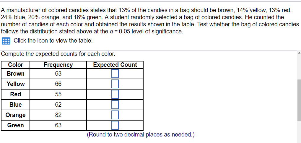 Solved A manufacturer of colored candies states that 13% of | Chegg.com