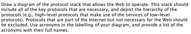 Solved Draw a diagram of the protocol stack that allows the | Chegg.com