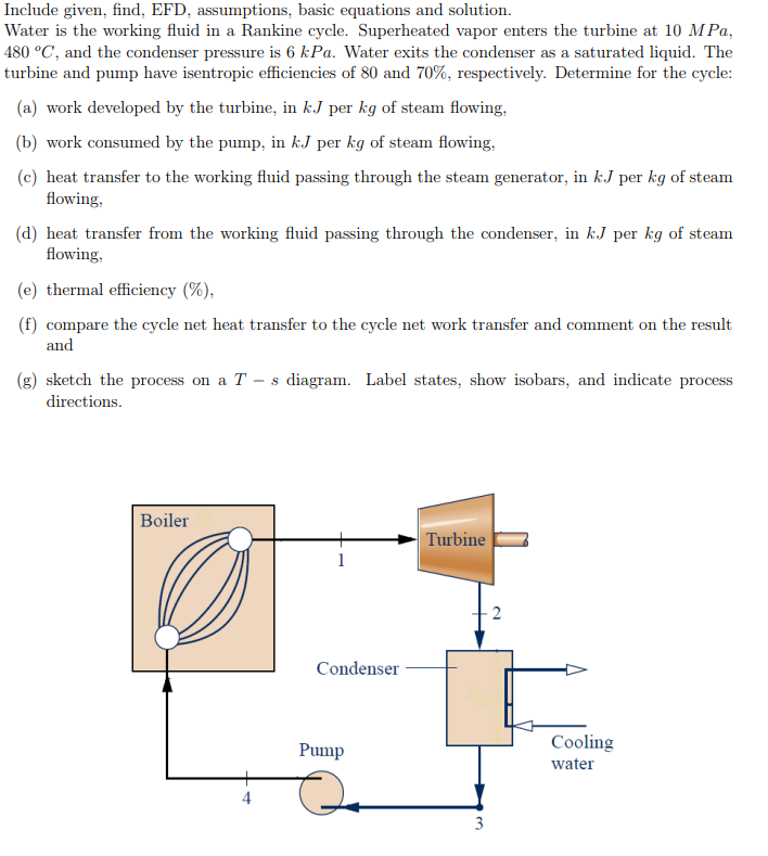 Solved Include given, find, EFD, assumptions, basic | Chegg.com