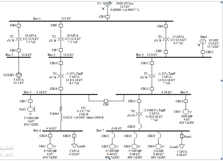 Obiective Design the protective scheme of the power | Chegg.com