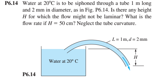 Solved P6.14 Water at 20°C is to be siphoned through a tube | Chegg.com