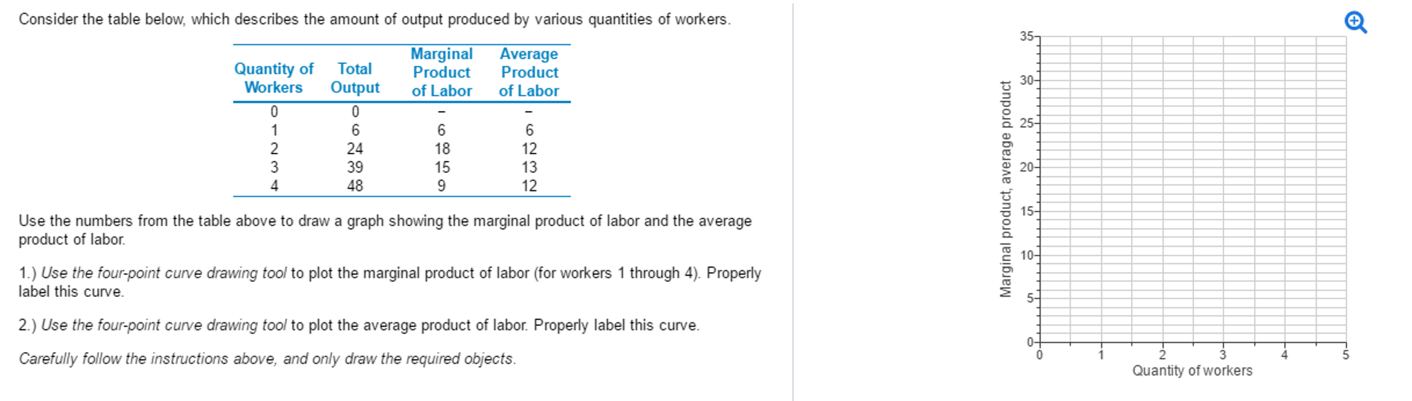 Solved Consider the table below, which describes the amount | Chegg.com