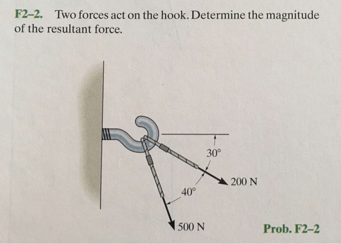 Solved Two Forces Act On The Hook Determine The Magnitude