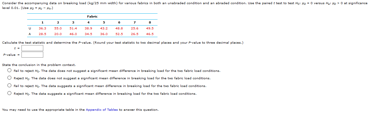 Solved Consider the accompanying data on breaking load | Chegg.com