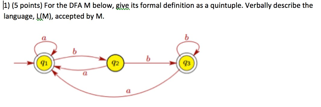 Solved For the DFA M below, give its formal definition as a | Chegg.com