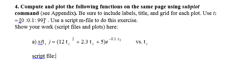 Solved 4. Compute and plot the following functions on the | Chegg.com