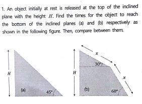 Solved 1. An object initially at rest is released at the top | Chegg.com