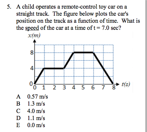 Solved 5. A child operates a remote-control toy car on a | Chegg.com