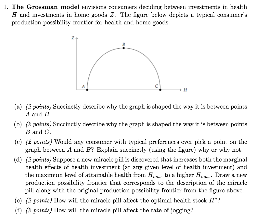 1. The Grossman model envisions consumers deciding | Chegg.com